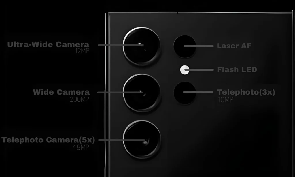 Galaxy S24 Ultra's Camera details leaked: 200MP quad-camera setup and more